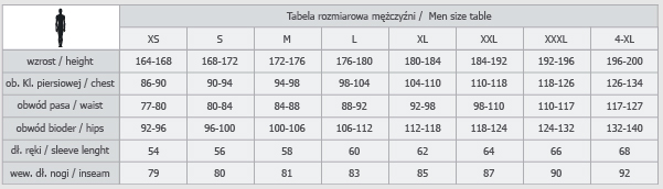 Tabele rozmiarów odzieży